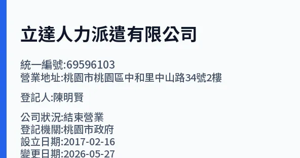 立達人力派遣有限公司的照片-統編 69596103(桃園市) 公司登記資料與營業項目詳細圖表