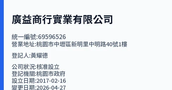 廣益商行實業有限公司的照片-統編 69596526(桃園市) 公司登記資料與營業項目詳細圖表