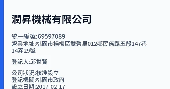潤昇機械有限公司的照片-統編 69597089(桃園市) 公司登記資料與營業項目詳細圖表