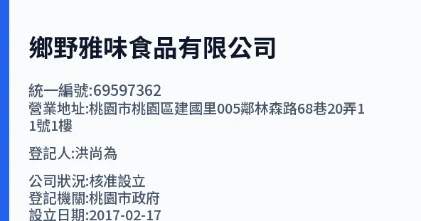 鄉野雅味食品有限公司的照片-統編 69597362(桃園市) 公司登記資料與營業項目詳細圖表