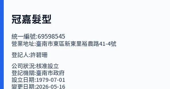 冠嘉髮型的照片-統編 69598545(臺南市) 公司登記資料與營業項目詳細圖表