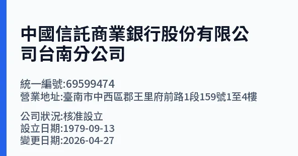 中國信託商業銀行股份有限公司台南分公司的照片-統編 69599474(臺南市) 公司登記資料與營業項目詳細圖表