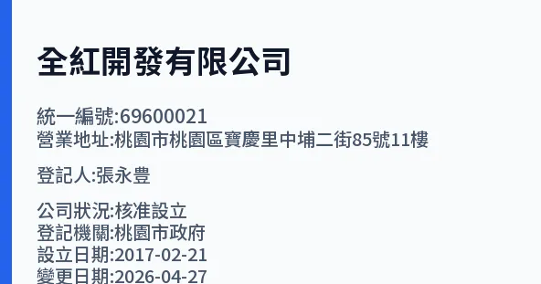 全紅開發有限公司的照片-統編 69600021(桃園市) 公司登記資料與營業項目詳細圖表