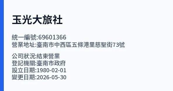 玉光大旅社的照片-統編 69601366(臺南市) 公司登記資料與營業項目詳細圖表