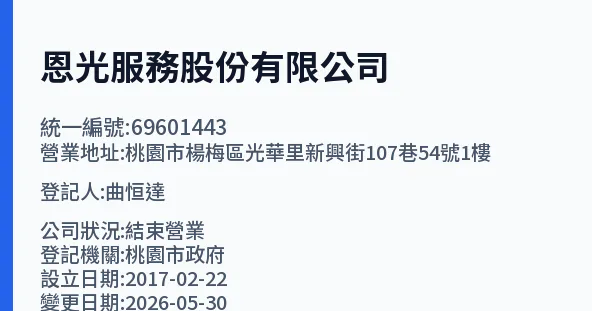 恩光服務股份有限公司的照片-統編 69601443(桃園市) 公司登記資料與營業項目詳細圖表