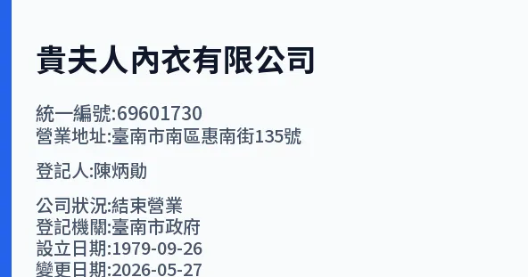 貴夫人內衣有限公司的照片-統編 69601730(臺南市) 公司登記資料與營業項目詳細圖表