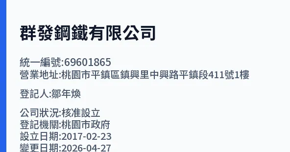 群發鋼鐵有限公司的照片-統編 69601865(桃園市) 公司登記資料與營業項目詳細圖表
