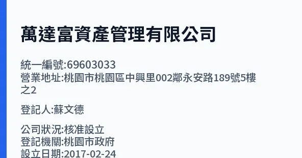 萬達富資產管理有限公司的照片-統編 69603033(桃園市) 公司登記資料與營業項目詳細圖表