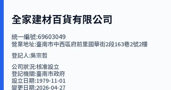 全家建材百貨有限公司的照片-統編 69603049(臺南市) 公司登記資料與營業項目詳細圖表