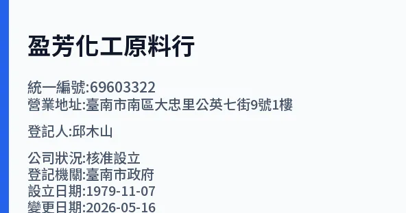 盈芳化工原料行的照片-統編 69603322(臺南市) 公司登記資料與營業項目詳細圖表