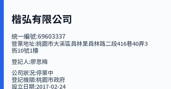 楷弘有限公司的照片-統編 69603337(桃園市) 公司登記資料與營業項目詳細圖表
