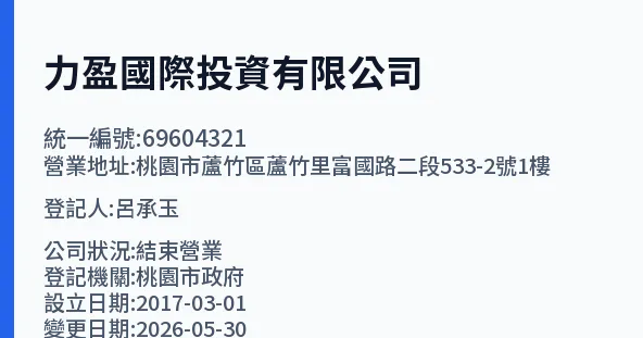 力盈國際投資有限公司的照片-統編 69604321(桃園市) 公司登記資料與營業項目詳細圖表