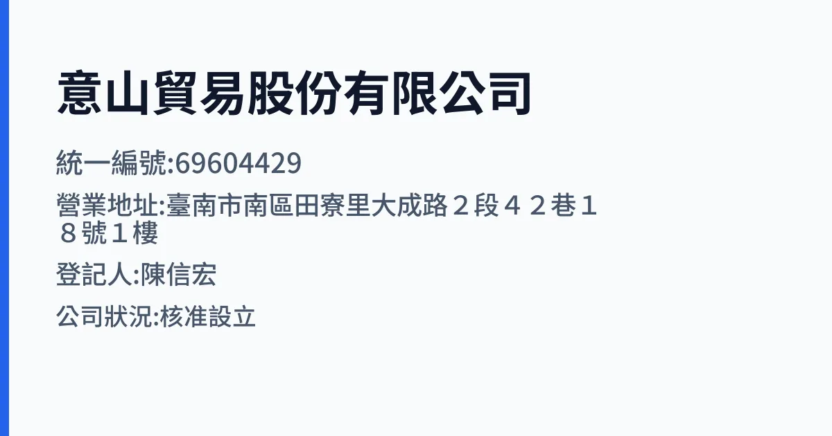 意山貿易股份有限公司 - 統編 69604429(臺南市) 公司登記資料與營業項目詳細圖表