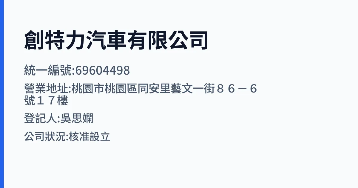 創特力汽車有限公司 - 統編 69604498(桃園市) 公司登記資料與營業項目詳細圖表