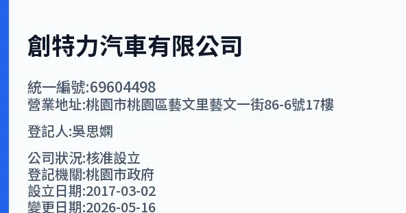 創特力汽車有限公司的照片-統編 69604498(桃園市) 公司登記資料與營業項目詳細圖表