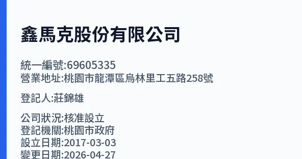 鑫馬克股份有限公司的照片-統編 69605335(桃園市) 公司登記資料與營業項目詳細圖表