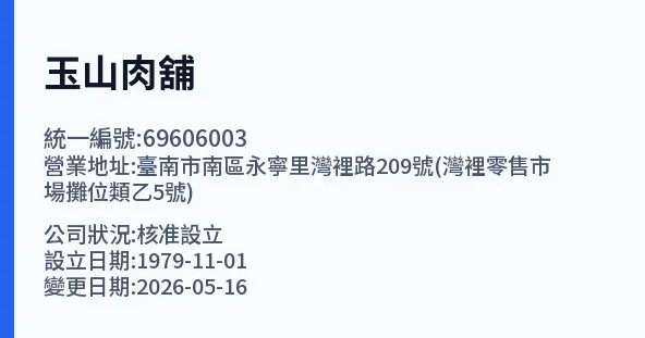 玉山肉舖的照片-統編 69606003(臺南市) 公司登記資料與營業項目詳細圖表