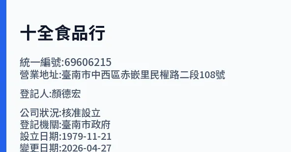 十全食品行的照片-統編 69606215(臺南市) 公司登記資料與營業項目詳細圖表
