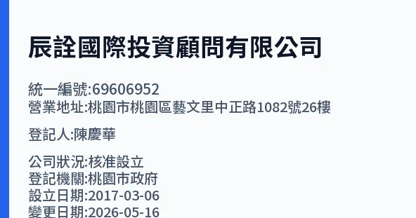 辰詮國際投資顧問有限公司的照片-統編 69606952(桃園市) 公司登記資料與營業項目詳細圖表