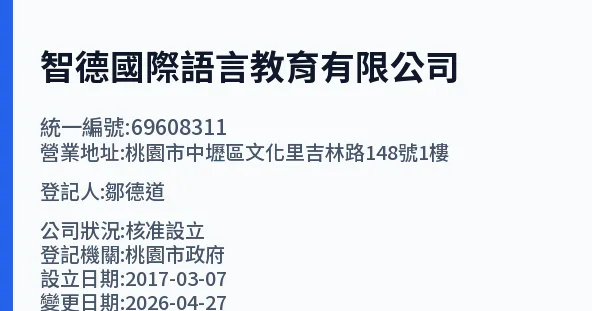 智德國際語言教育有限公司的照片-統編 69608311(桃園市) 公司登記資料與營業項目詳細圖表