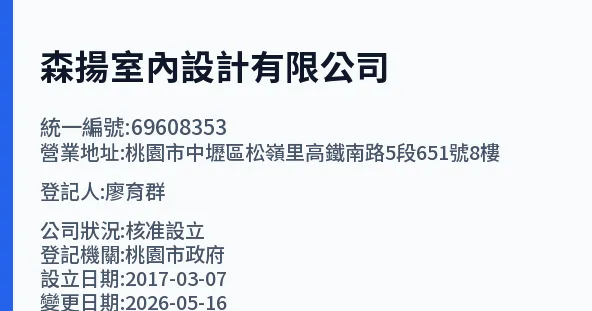 森揚室內設計有限公司的照片-統編 69608353(桃園市) 公司登記資料與營業項目詳細圖表