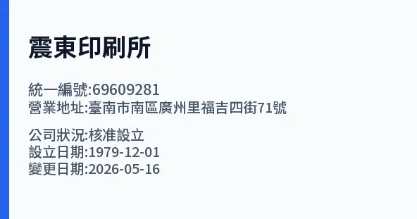 震東印刷所的照片-統編 69609281(臺南市) 公司登記資料與營業項目詳細圖表