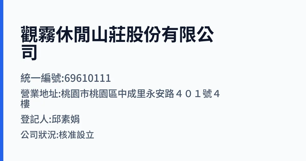 觀霧休閒山莊股份有限公司 - 統編 69610111(桃園市) 公司登記資料與營業項目詳細圖表