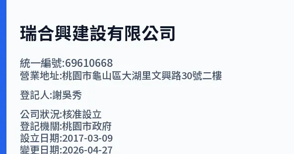 瑞合興建設有限公司的照片-統編 69610668(桃園市) 公司登記資料與營業項目詳細圖表
