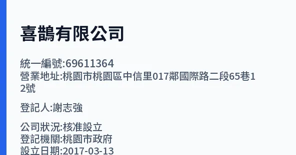喜鵲有限公司的照片-統編 69611364(桃園市) 公司登記資料與營業項目詳細圖表