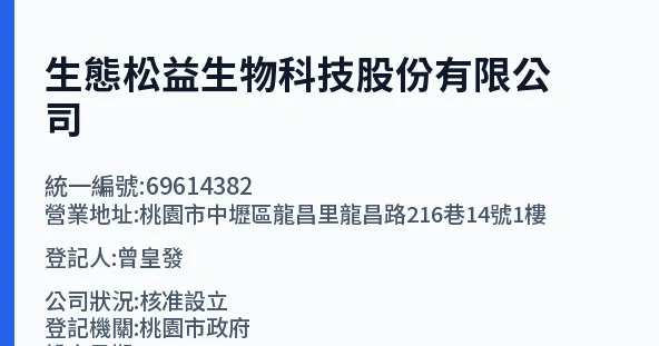 生態松益生物科技股份有限公司的照片-統編 69614382(桃園市) 公司登記資料與營業項目詳細圖表