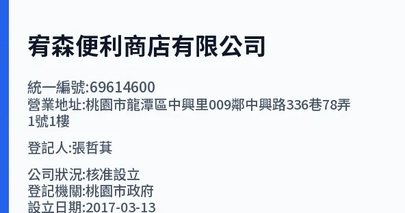 宥森便利商店有限公司的照片-統編 69614600(桃園市) 公司登記資料與營業項目詳細圖表