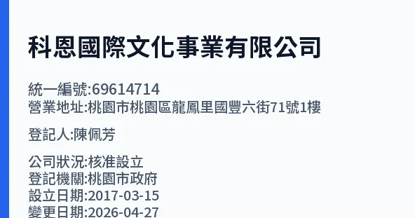 科恩國際文化事業有限公司的照片-統編 69614714(桃園市) 公司登記資料與營業項目詳細圖表