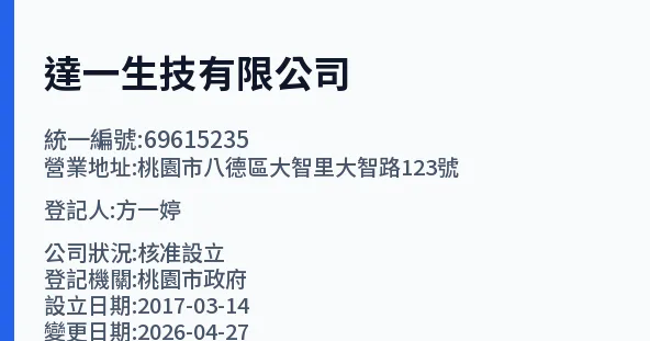達一生技有限公司的照片-統編 69615235(桃園市) 公司登記資料與營業項目詳細圖表