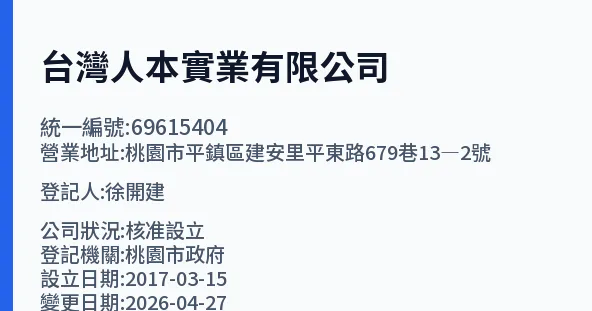 台灣人本實業有限公司的照片-統編 69615404(桃園市) 公司登記資料與營業項目詳細圖表