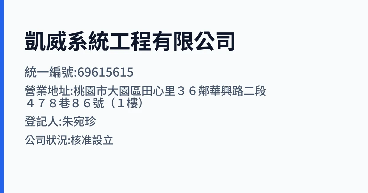 凱威系統工程有限公司 - 統編 69615615(桃園市) 公司登記資料與營業項目詳細圖表