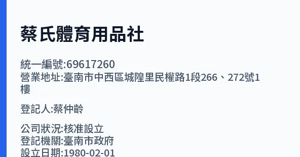 蔡氏體育用品社的照片-統編 69617260(臺南市) 公司登記資料與營業項目詳細圖表