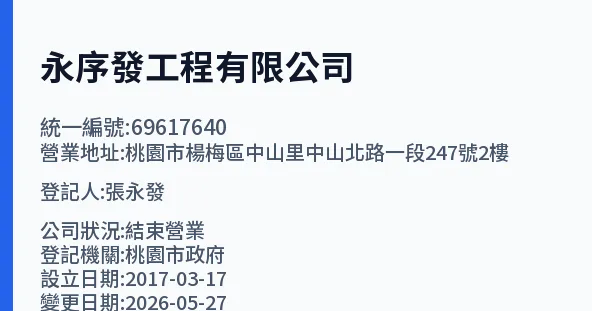 永序發工程有限公司的照片-統編 69617640(桃園市) 公司登記資料與營業項目詳細圖表