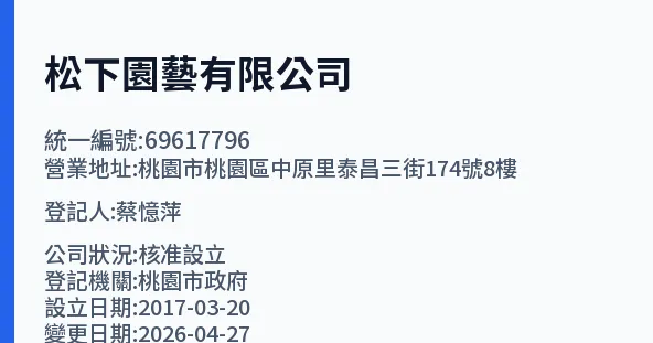 松下園藝有限公司的照片-統編 69617796(桃園市) 公司登記資料與營業項目詳細圖表