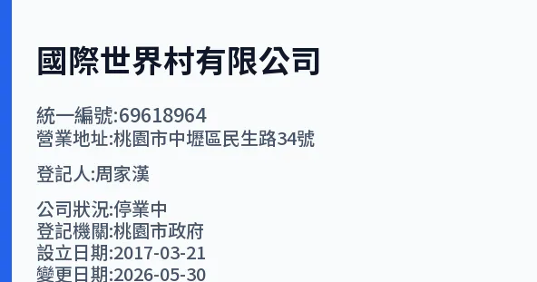 國際世界村有限公司的照片-統編 69618964(桃園市) 公司登記資料與營業項目詳細圖表