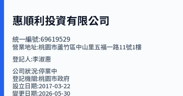 惠順利投資有限公司的照片-統編 69619529(桃園市) 公司登記資料與營業項目詳細圖表
