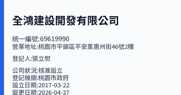 全鴻建設開發有限公司的照片-統編 69619990(桃園市) 公司登記資料與營業項目詳細圖表