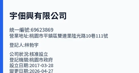 宇佃興有限公司的照片-統編 69623869(桃園市) 公司登記資料與營業項目詳細圖表