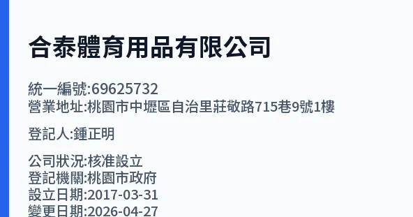 合泰體育用品有限公司的照片-統編 69625732(桃園市) 公司登記資料與營業項目詳細圖表