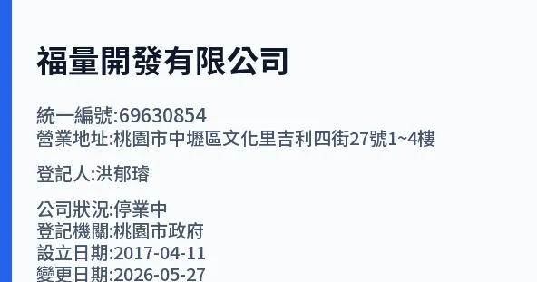 福量開發有限公司的照片-統編 69630854(桃園市) 公司登記資料與營業項目詳細圖表