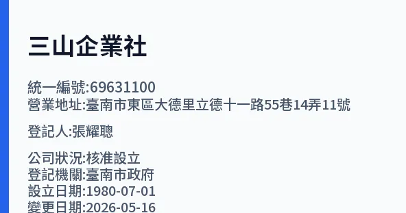三山企業社的照片-統編 69631100(臺南市) 公司登記資料與營業項目詳細圖表