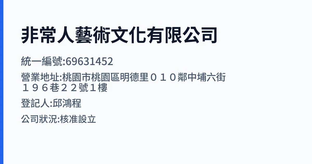 非常人藝術文化有限公司 - 統編 69631452(桃園市) 公司登記資料與營業項目詳細圖表