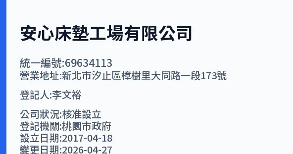 安心床墊工場有限公司的照片-統編 69634113(新北市) 公司登記資料與營業項目詳細圖表