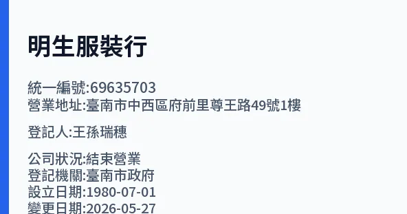 明生服裝行的照片-統編 69635703(臺南市) 公司登記資料與營業項目詳細圖表