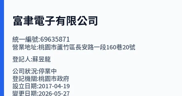 富聿電子有限公司的照片-統編 69635871(桃園市) 公司登記資料與營業項目詳細圖表