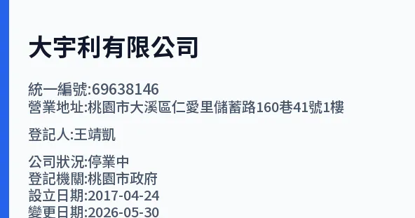 大宇利有限公司的照片-統編 69638146(桃園市) 公司登記資料與營業項目詳細圖表